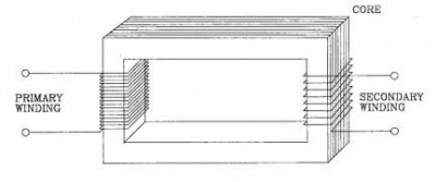 How a transformer works – Trans-Tronic