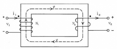 How a transformer works – Trans-Tronic